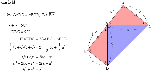 [피타고라스/피타고라스의정리] 피타고라스의 정리 증명하기 : 네이버 블로그