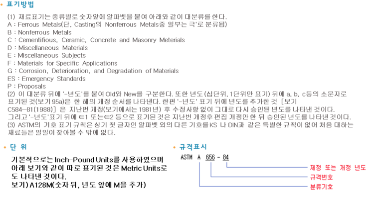한국 및 국제 철강 규격(KS,JIS,ASTM,ASME,AISI) : 네이버 블로그
