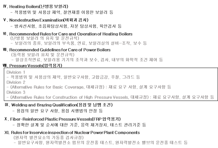 한국 및 국제 철강 규격(KS,JIS,ASTM,ASME,AISI) : 네이버 블로그