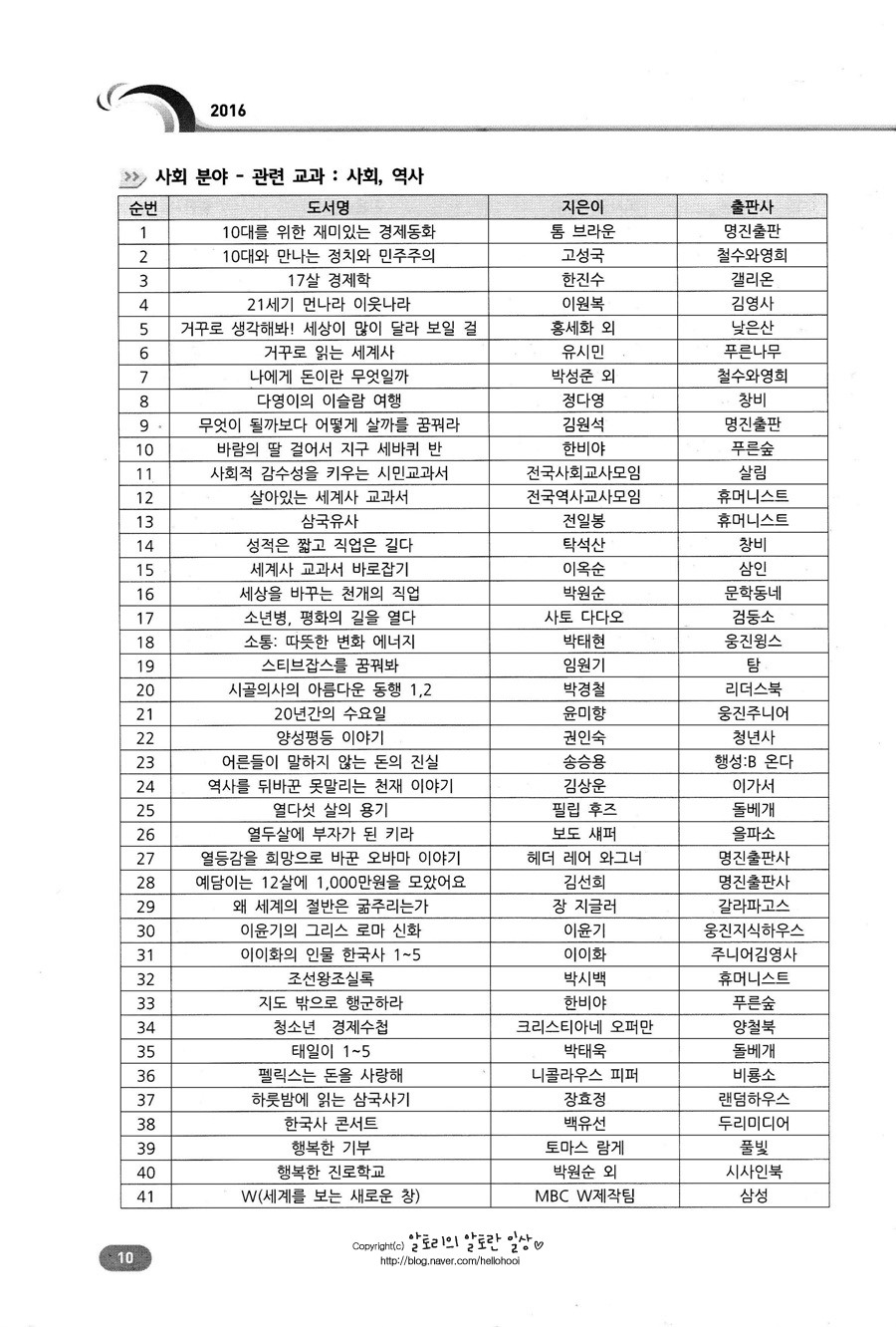 중학생 추천도서 목록 중학생이 읽어야 할 소설 2016년 중1 권장도서 중2 필독도서 중3 필독서 네이버 블로그