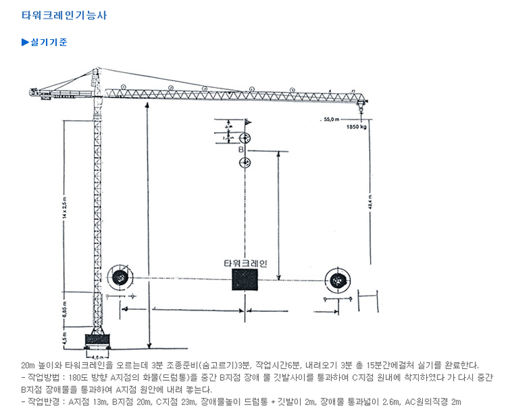 3톤미만타워크레인 무인타워크레인 타워크레인기능사 무시험타워크레인 소형건설기계 추천 충북 청주 충주시 아산시 천안시 대전시 세종시