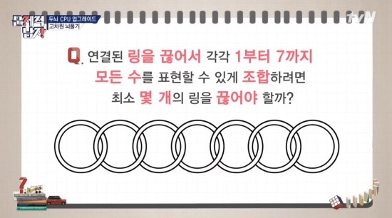 Tvn 문제적 남자 뇌풀기 문제 연결된 링으로 1에서 7까지를 표현하여라 네이버 블로그