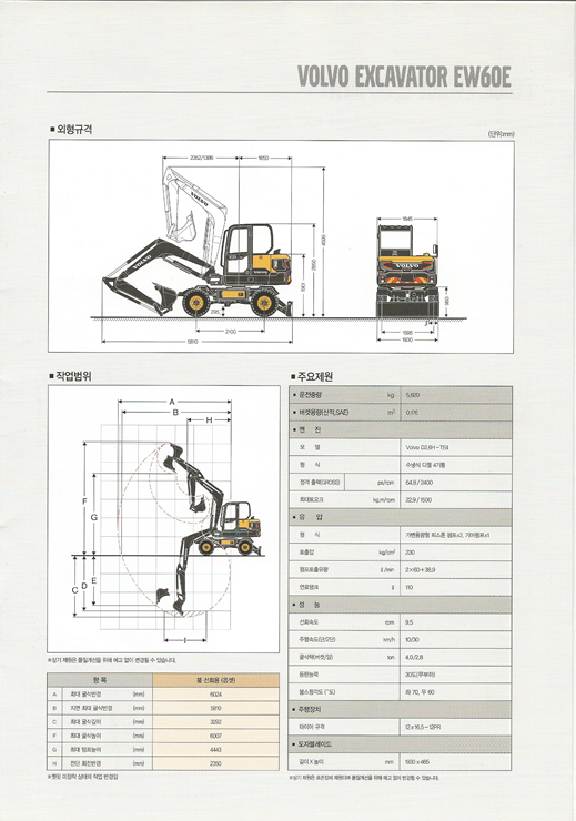 볼보굴삭기 EW60E, EC60E, EW140E 신형 카다로그 사용후기 가격 : 네이버 블로그