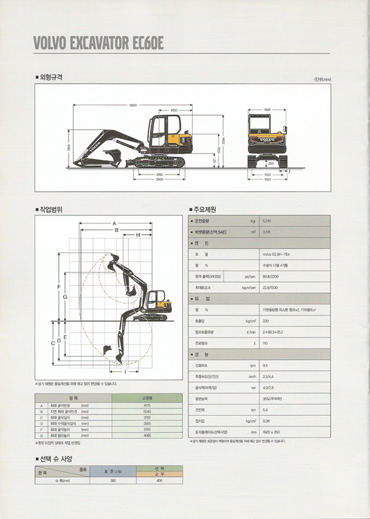 볼보굴삭기 EW60E, EC60E, EW140E 신형 카다로그 사용후기 가격 : 네이버 블로그