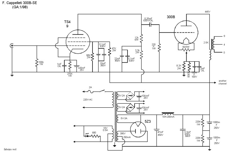 c3m 진공관/지멘스c3m/초단관(1) : 네이버 블로그