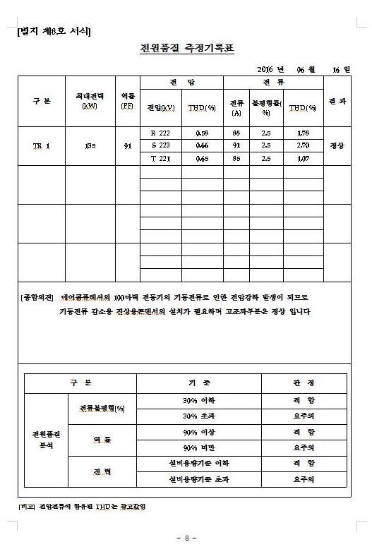전기안전관리자 직무고시 별지 서식자료 첨부파일 경남 김해시지역 전기안전관리대행 네이버 블로그