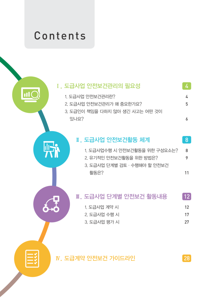 제조업 도급사업 안전보건관리 매뉴얼 네이버 블로그
