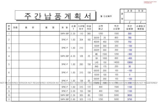 5스타 Sq인증 Mark 프레스업체 영업 주간 납품 계획서 납입용기 사양서 Pallet 규격표 Packaging 납입용기