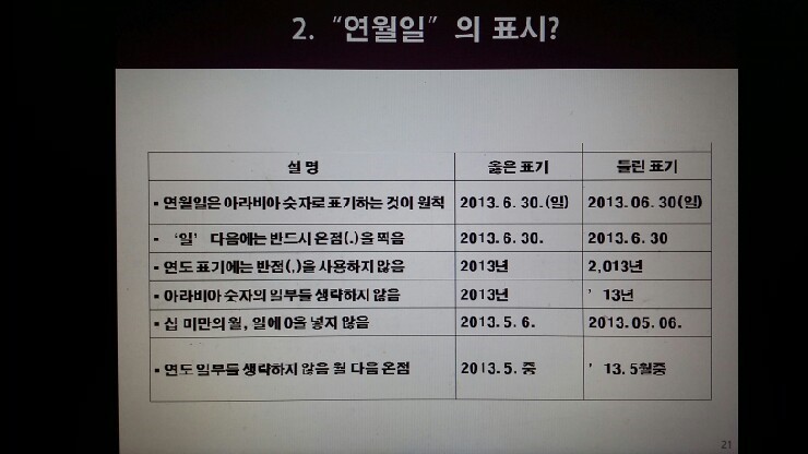 사례로 배우는 보고서공문서 작성법 네이버 블로그
