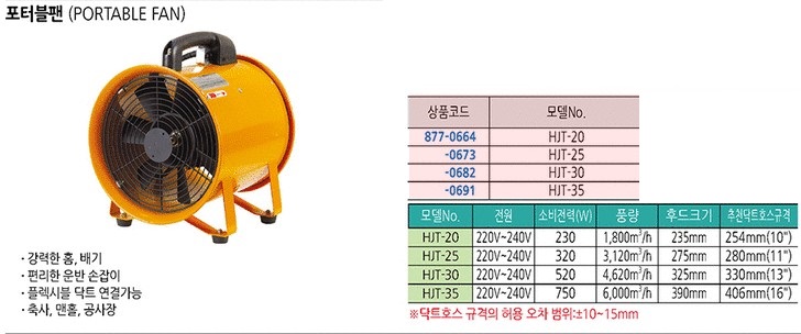 환풍기 욕실용환풍기 개방형환풍기 자동개폐식환풍기 자동셔터환풍기풍압셔터환풍기 공업용환풍기 산업용환풍기 덕트용환풍기 밸마우스팬 고압