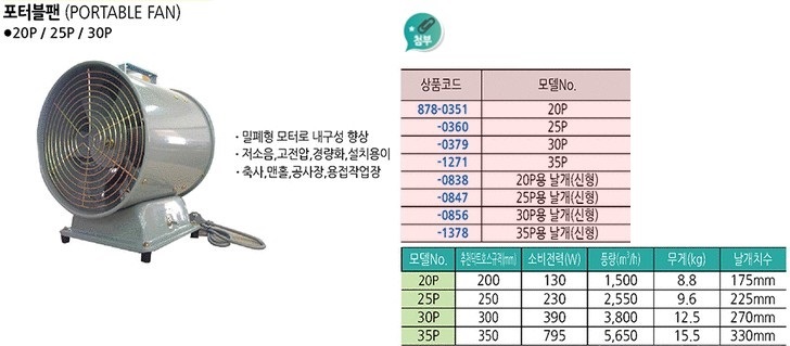 환풍기 욕실용환풍기 개방형환풍기 자동개폐식환풍기 자동셔터환풍기풍압셔터환풍기 공업용환풍기 산업용환풍기 덕트용환풍기 밸마우스팬 고압