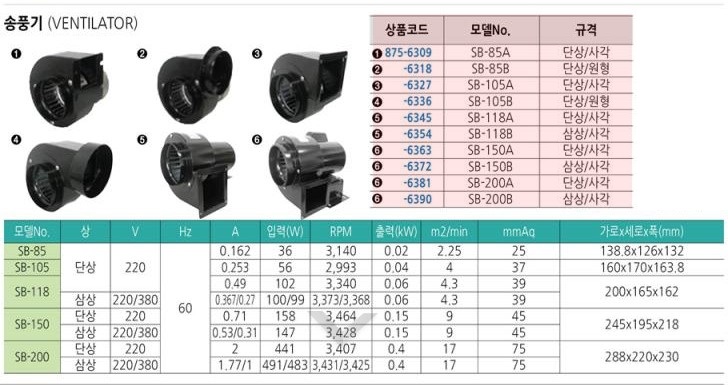 환풍기 욕실용환풍기 개방형환풍기 자동개폐식환풍기 자동셔터환풍기풍압셔터환풍기 공업용환풍기 산업용환풍기 덕트용환풍기 밸마우스팬 고압
