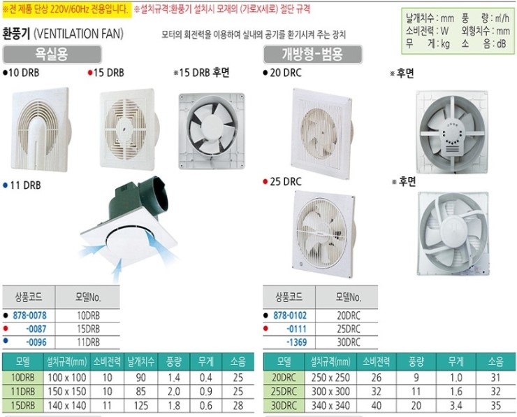 환풍기 욕실용환풍기 개방형환풍기 자동개폐식환풍기 자동셔터환풍기풍압셔터환풍기 공업용환풍기 산업용환풍기 덕트용환풍기 밸마우스팬 고압