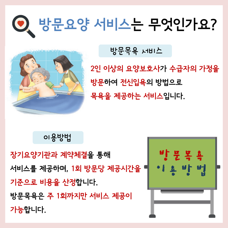 방문목욕장기요양 서비스 이용 및 비용 네이버 블로그