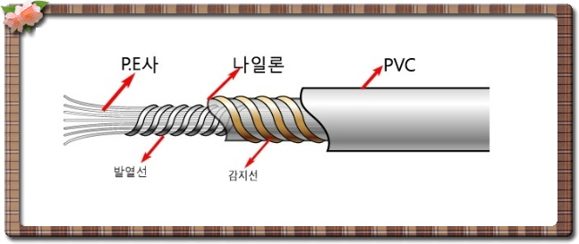 전기매트 전기장판 온도조절의 원리와 구조 회로 설명 네이버 블로그
