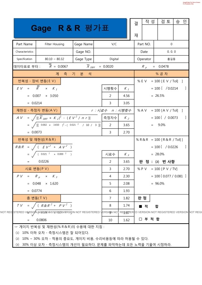 SQ 인증/5star- 게이지 R&R 평가표 통계 측정시스템 -3차원 측정기/6sigma /MSA/계수치/계량치 정확성/공정능력도측정 시스템 평가표/ MSA 측정 시스템의 ...