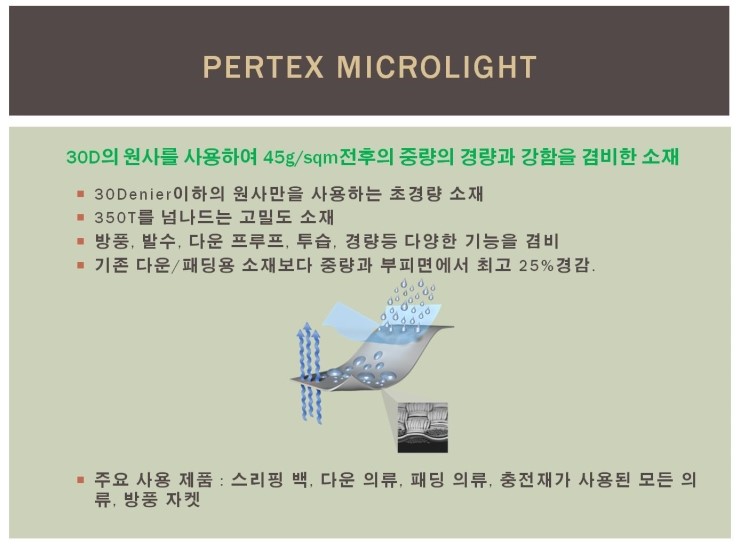 퍼텍스(pertex) 원단 완벽정리 : 네이버 블로그