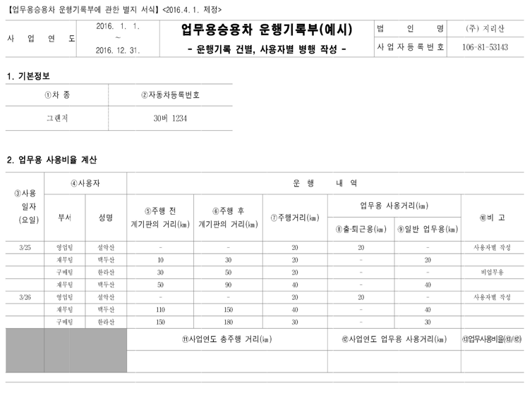 업무용 승용차법인차량등 경비처리 방법 네이버 블로그