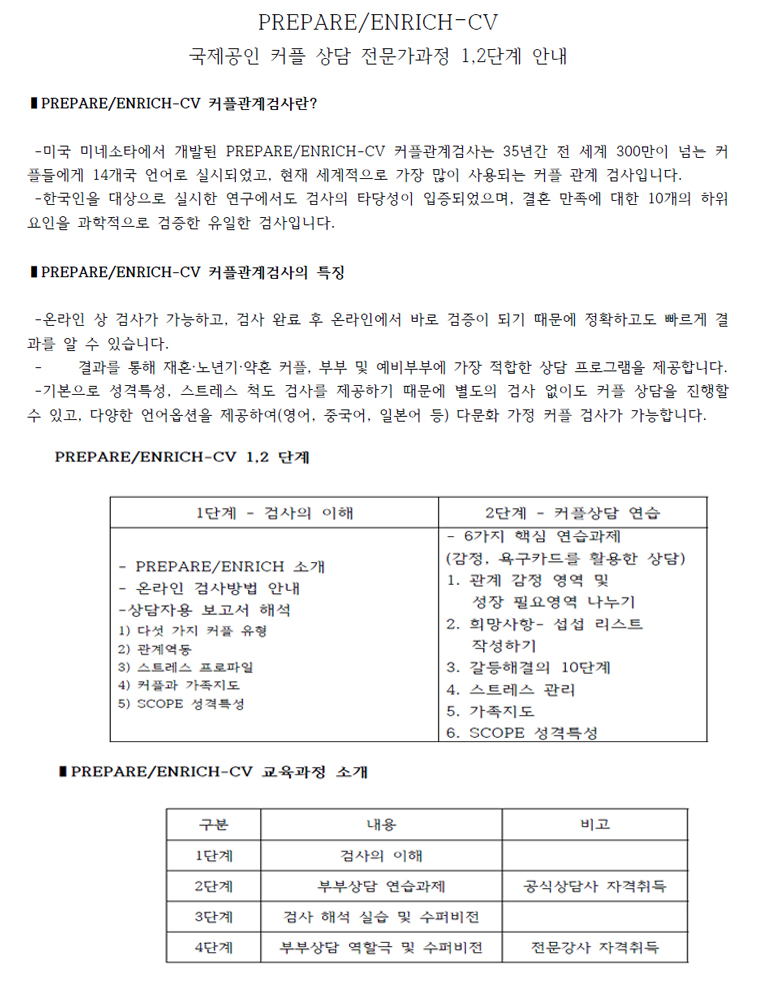 PREPARE/ENRICH-CV 국제공인 커플 상담 전문가과정 1,2단계 안내 : 네이버 블로그