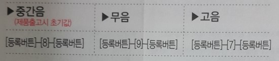 디지털 도어락자동키전자키번호키디지털키 자동잠금 수동잠금 등록 설정 변경 해지 방법및 볼륨조절 등록 설정 방법 유니코