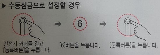 디지털 도어락자동키전자키번호키디지털키 자동잠금 수동잠금 등록 설정 변경 해지 방법및 볼륨조절 등록 설정 방법 유니코