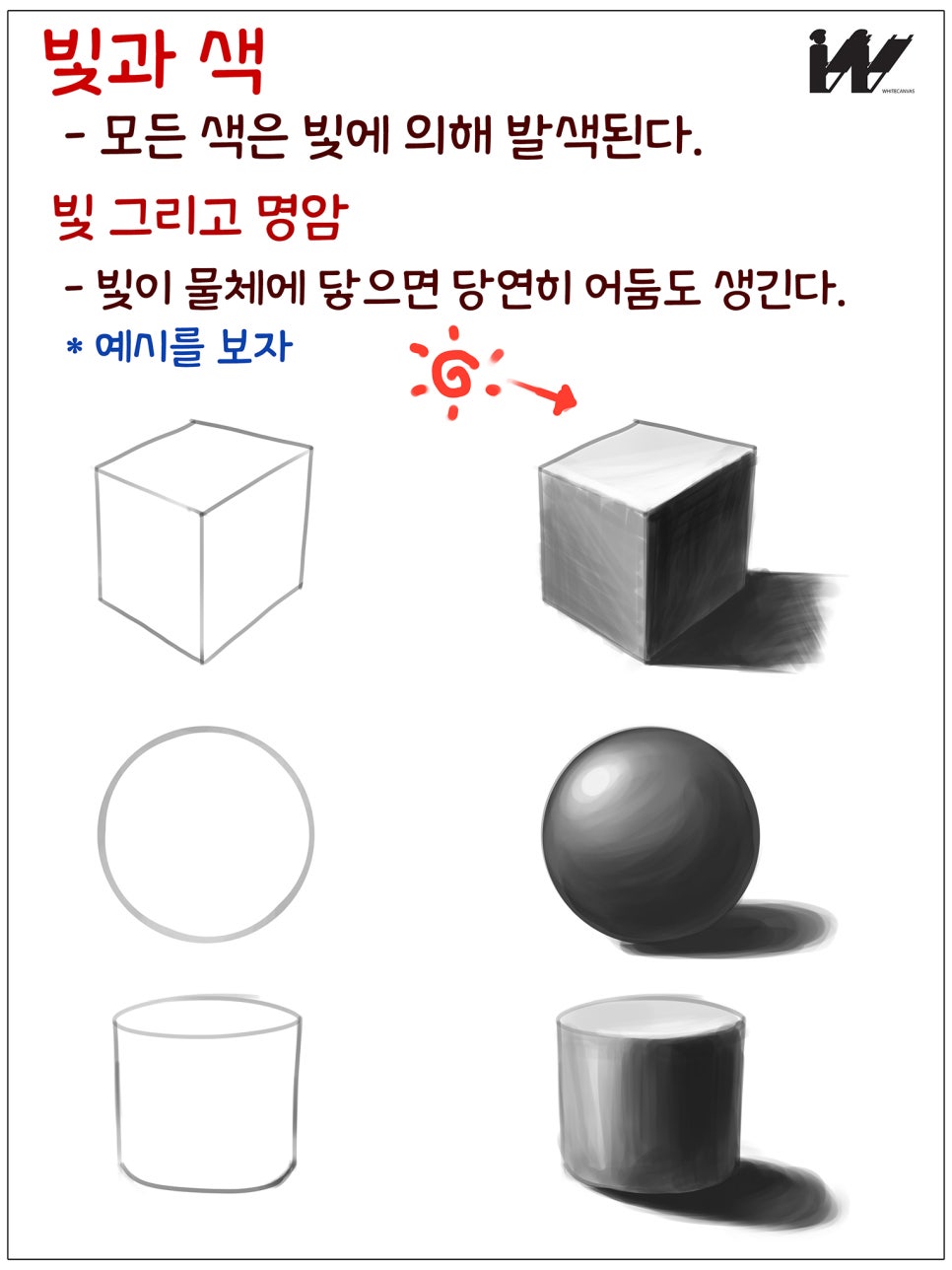 화이트캔버스 네이버 블로그