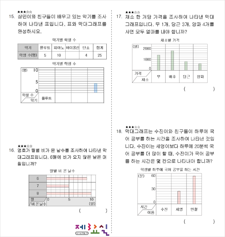 제3교실 초등 4학년 수학 1학기 6단원 단원평가 기출문제 Ktc 수학경시대회 문제 2016년 8월 기출문제 출처