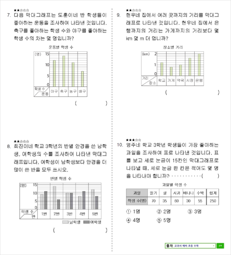 초등 4학년 수학 단원평가 기출문제 초등학교 4학년 수학 1학기 6단원 막대그래프 기출문제 네이버 블로그