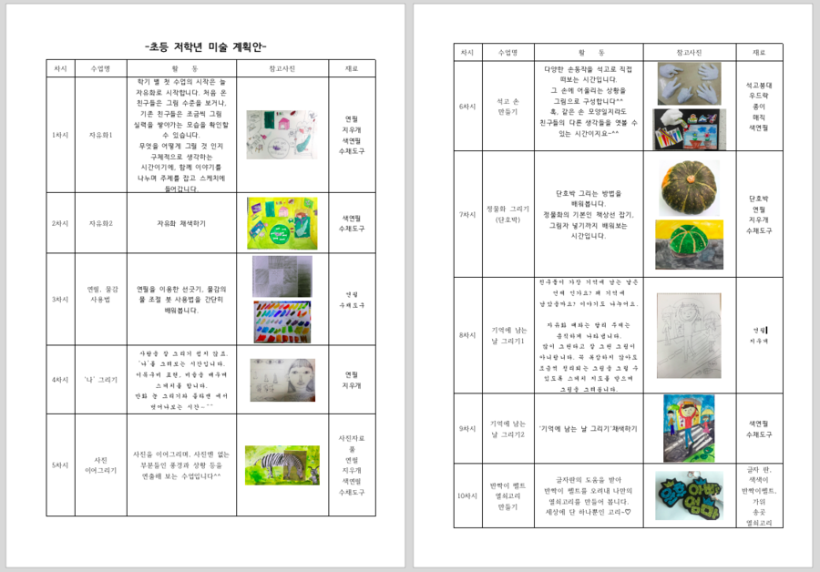 커리큘럼 초등미술 커리큘럼 입니다 네이버 블로그