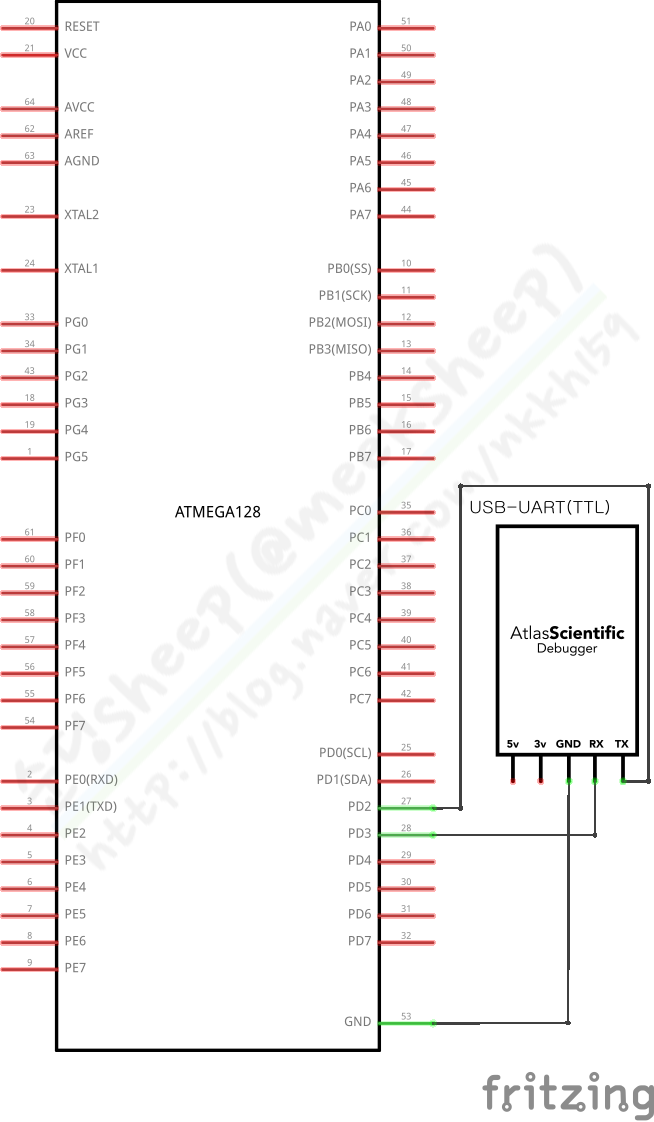 [AVR/ATmega] TTL/UART/USART 통신 기본 : 네이버 블로그