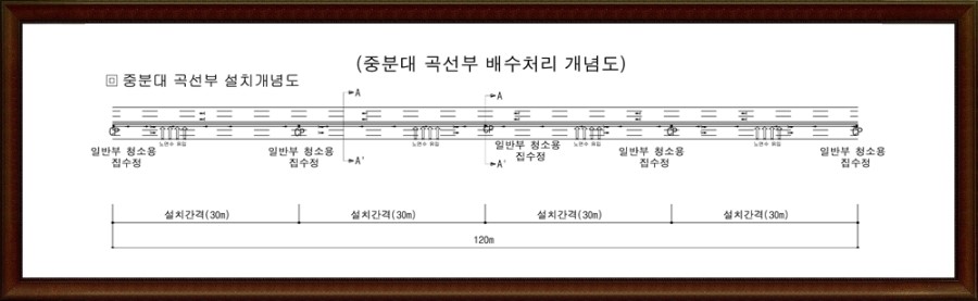연속 배수시설 다이크 시공연속배수시설 다이크 타설 혹은 O형 배수로 기계시공 연속배수시설 도면 네이버 블로그