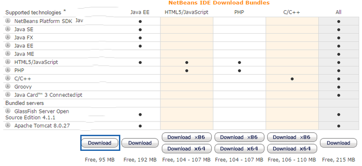 [메이플 스토리] 넷빈즈(NetBeans)로 소스(src) 및 자바 라이브러리(jar) 불러오기 : 네이버 블로그