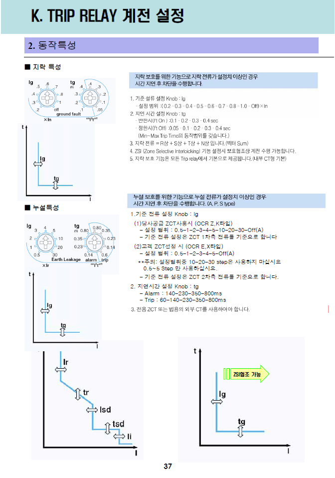 ACB 용어 설명, ACB 내장 OCR 설정 : 네이버 블로그