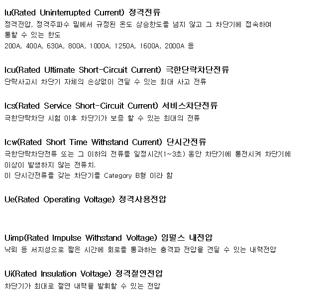 ACB 용어 설명, ACB 내장 OCR 설정 : 네이버 블로그