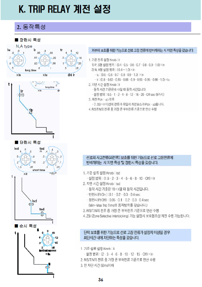 ACB 용어 설명, ACB 내장 OCR 설정 : 네이버 블로그