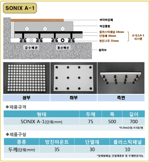층간소음재 층간차음재층간완충재 층간방음재층간소음 소닉스시스템 가격 단가인하 층간소음법 기준 100 성능보장