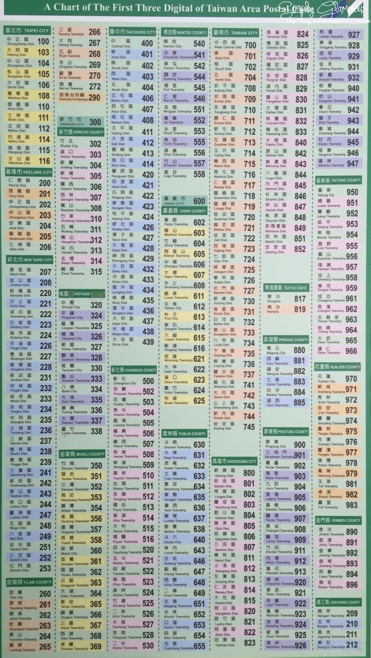 Taiwan Postal Code taiwan-postal-code
