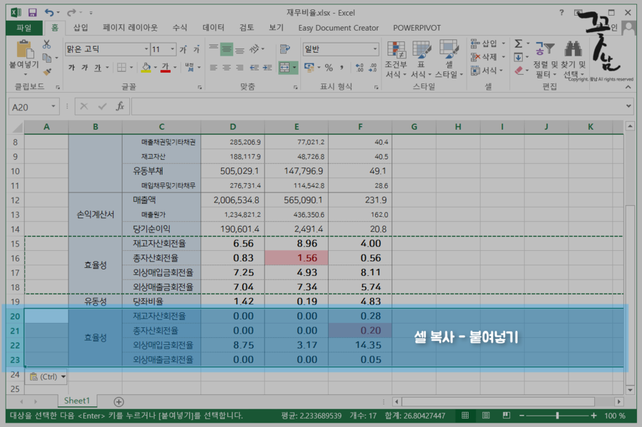 주식투자자를 위한 엑셀활용: 부채비율과 자기자본비율 계산 -by 꽃남 : 네이버 블로그