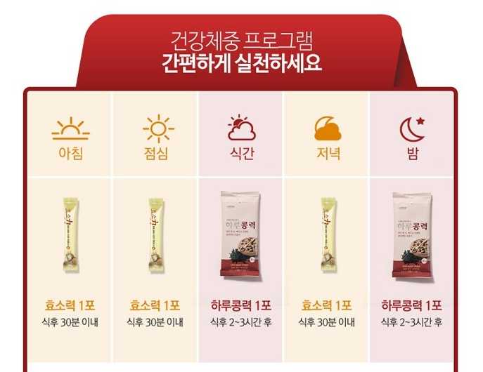 곡물효소 푸른친구들 하루콩력 효소력 먹어본 후기 네이버 블로그