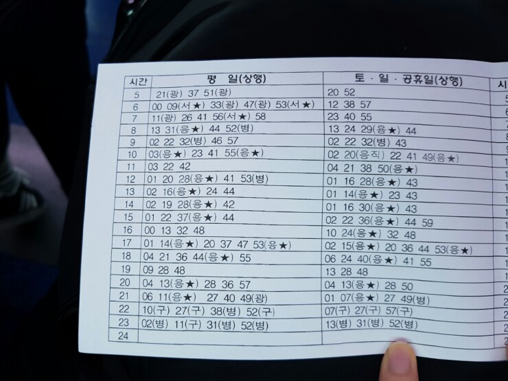 최신 평택지하철 시간표 서울 천안 아산 신창 등 네이버 블로그