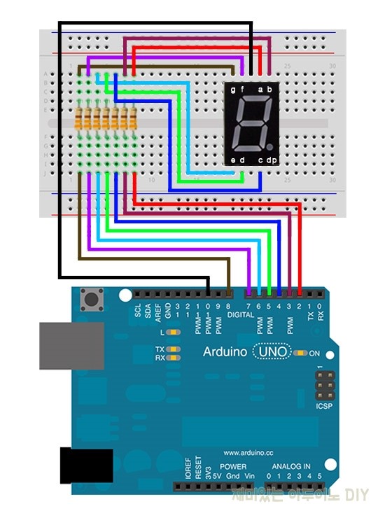 아두이노 우노 Aduino Uno 7 세그먼트 표시장치 Led 2진수 16진수 숫자표현 네이버 블로그