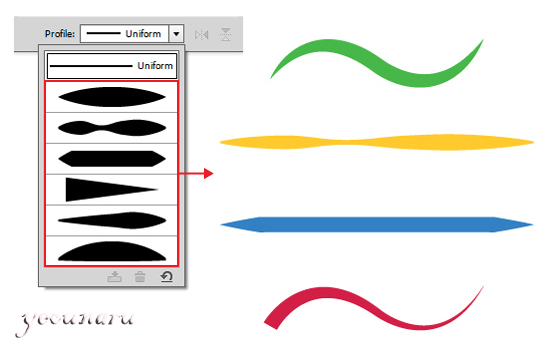 일러스트레이터 스트로크 Stroke 패널 사용설정하기 점선 만들기 새 Profile 만들기 등록하기 위드 툴width Tool로 선 폭두께 조절하기