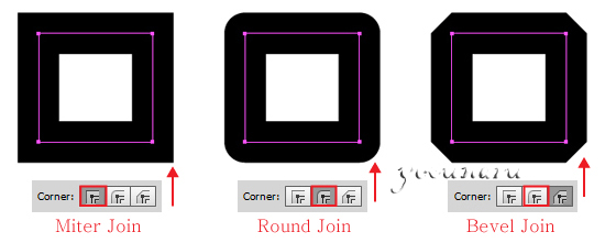 일러스트레이터 스트로크 Stroke 패널 사용설정하기 점선 만들기 새 Profile 만들기 등록하기 위드 툴width Tool로 선 폭두께 조절하기
