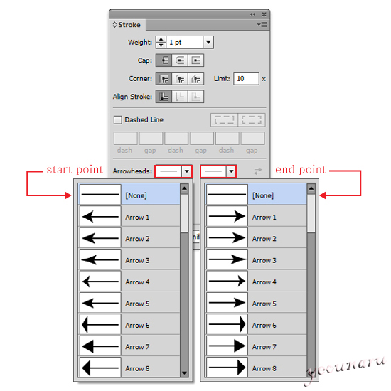 일러스트레이터 스트로크 Stroke 패널 사용설정하기 점선 만들기 새 Profile 만들기 등록하기 위드 툴width Tool로 선 폭두께 조절하기
