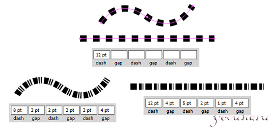 일러스트레이터 스트로크 Stroke 패널 사용설정하기 점선 만들기 새 Profile 만들기 등록하기 위드 툴width Tool로 선 폭두께 조절하기