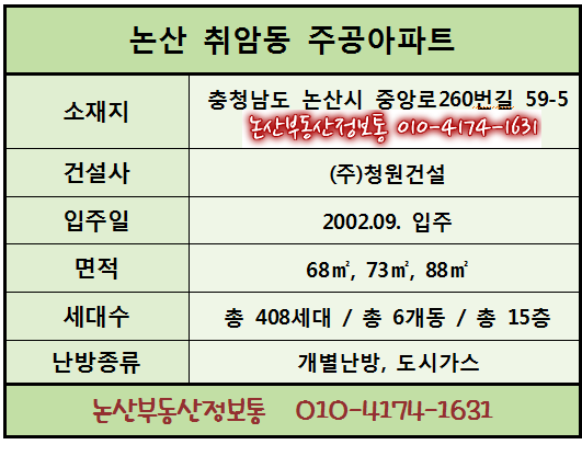 논산취암주공아파트 전세 8500만원 주공1차전세논산아파트논산부동산 네이버 블로그