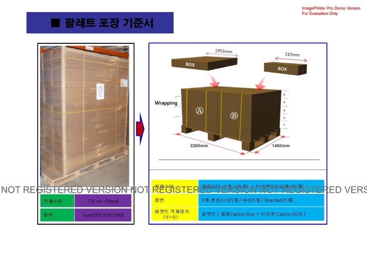 5스타 Sq인증 Mark 파레트pallet포장 공정도 작업표준서 업무 방법프로세스 포장 업무 Flow Chart 완포장 사양서