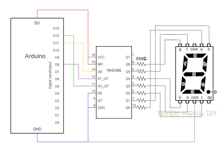 아두이노 74HC595 시프트 레지스터 사용하여 직렬 데이터 8비트 병렬로 7 세그먼트 출력하기 : 네이버 블로그