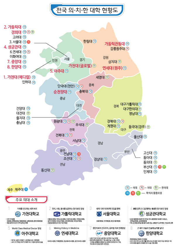 전국 의대치대한의대 현황지도 네이버 블로그