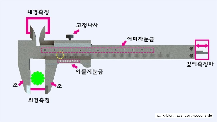 버니어캘리퍼스 읽는법노기스 사용법 네이버 블로그